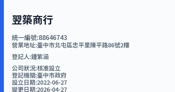 翌築商行的照片-統編 88646743(臺中市) 公司登記資料與營業項目詳細圖表