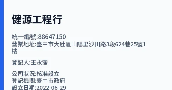 健源工程行的照片-統編 88647150(臺中市) 公司登記資料與營業項目詳細圖表