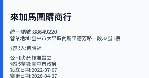 來加馬團購商行的照片-統編 88649220(臺中市) 公司登記資料與營業項目詳細圖表