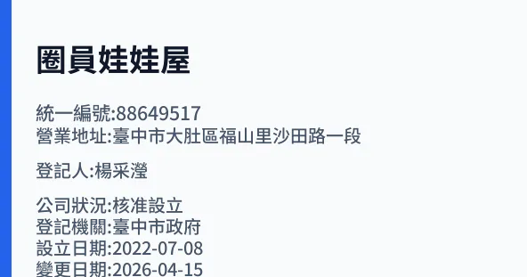圈員娃娃屋的照片-統編 88649517(臺中市) 公司登記資料與營業項目詳細圖表