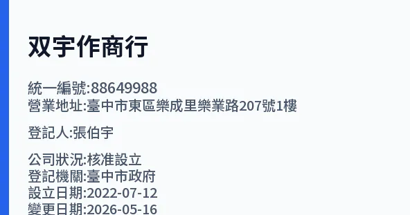 双宇作商行的照片-統編 88649988(臺中市) 公司登記資料與營業項目詳細圖表