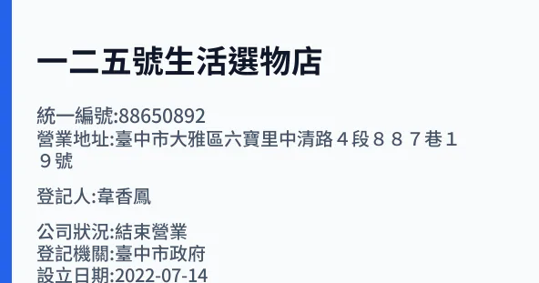 一二五號生活選物店的照片-統編 88650892(臺中市) 公司登記資料與營業項目詳細圖表