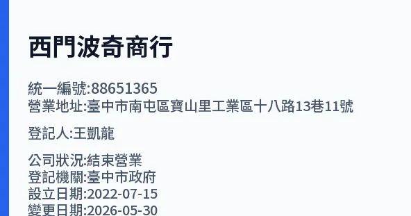 西門波奇商行的照片-統編 88651365(臺中市) 公司登記資料與營業項目詳細圖表