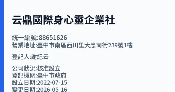 云鼎國際身心靈企業社的照片-統編 88651626(臺中市) 公司登記資料與營業項目詳細圖表