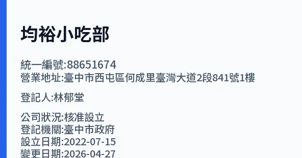 均裕小吃部的照片-統編 88651674(臺中市) 公司登記資料與營業項目詳細圖表