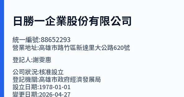 日勝一企業股份有限公司的照片-統編 88652293(高雄市) 公司登記資料與營業項目詳細圖表