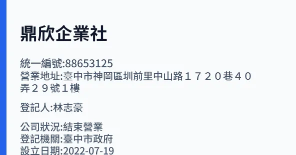 鼎欣企業社的照片-統編 88653125(臺中市) 公司登記資料與營業項目詳細圖表