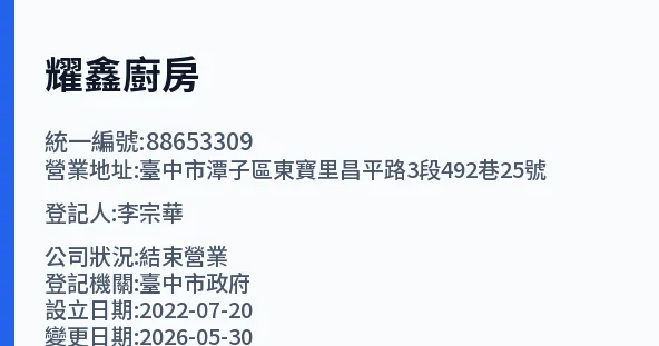 耀鑫廚房的照片-統編 88653309(臺中市) 公司登記資料與營業項目詳細圖表