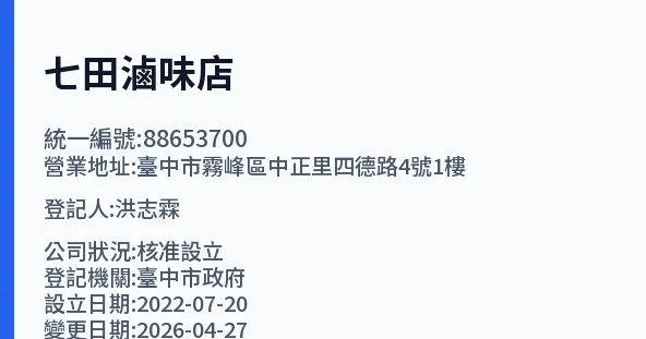 七田滷味店的照片-統編 88653700(臺中市) 公司登記資料與營業項目詳細圖表