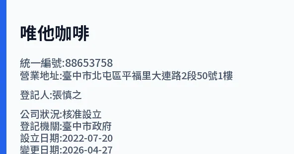 唯他咖啡的照片-統編 88653758(臺中市) 公司登記資料與營業項目詳細圖表