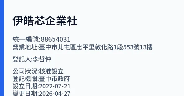 伊皓芯企業社的照片-統編 88654031(臺中市) 公司登記資料與營業項目詳細圖表