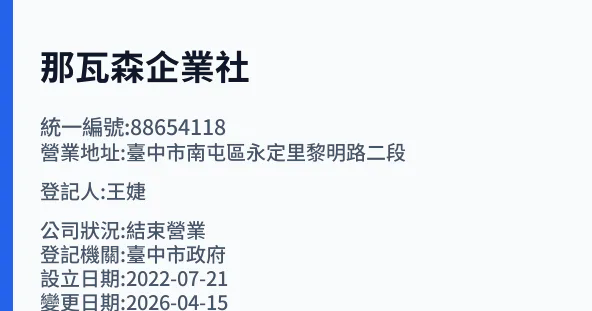 那瓦森企業社的照片-統編 88654118(臺中市) 公司登記資料與營業項目詳細圖表