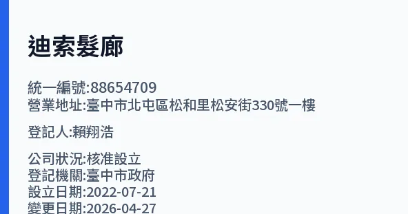 迪索髮廊的照片-統編 88654709(臺中市) 公司登記資料與營業項目詳細圖表