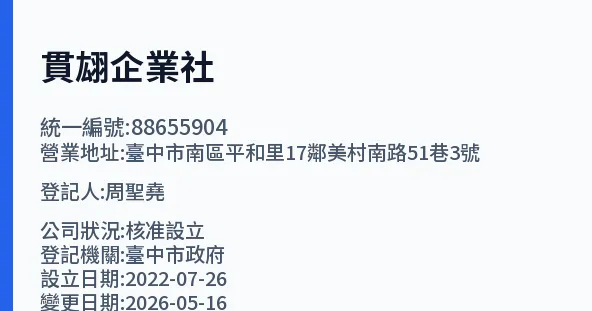 貫翃企業社的照片-統編 88655904(臺中市) 公司登記資料與營業項目詳細圖表