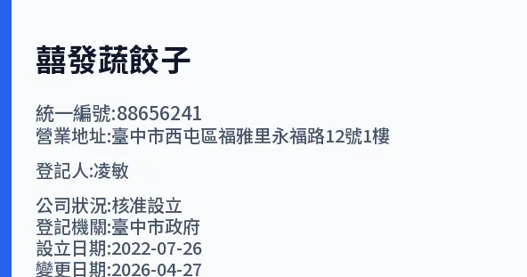 囍發蔬餃子的照片-統編 88656241(臺中市) 公司登記資料與營業項目詳細圖表