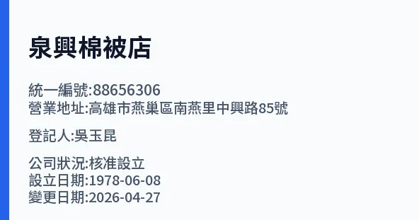 泉興棉被店的照片-統編 88656306(高雄市) 公司登記資料與營業項目詳細圖表