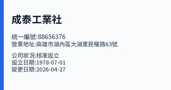 成泰工業社的照片-統編 88656376(高雄市) 公司登記資料與營業項目詳細圖表