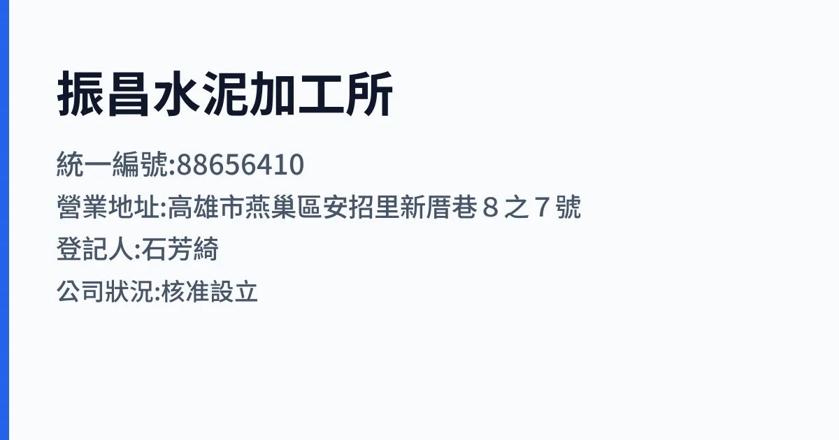 振昌水泥加工所 - 統編 88656410(高雄市) 公司登記資料與營業項目詳細圖表