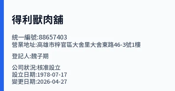 得利獸肉舖的照片-統編 88657403(高雄市) 公司登記資料與營業項目詳細圖表
