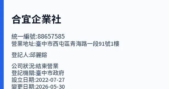 合宜企業社的照片-統編 88657585(臺中市) 公司登記資料與營業項目詳細圖表