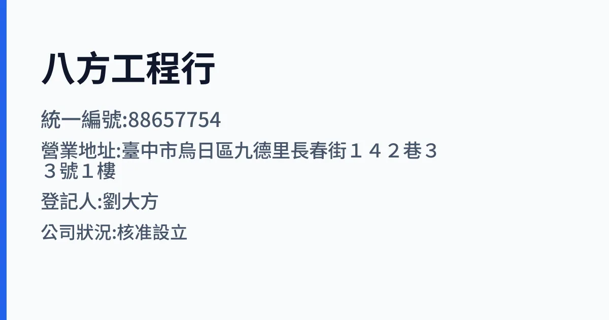 八方工程行 - 統編 88657754(臺中市) 公司登記資料與營業項目詳細圖表