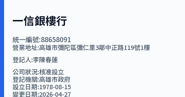 一信銀樓行的照片-統編 88658091(高雄市) 公司登記資料與營業項目詳細圖表