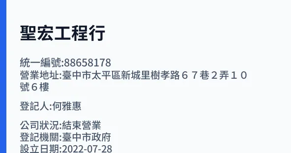 聖宏工程行的照片-統編 88658178(臺中市) 公司登記資料與營業項目詳細圖表