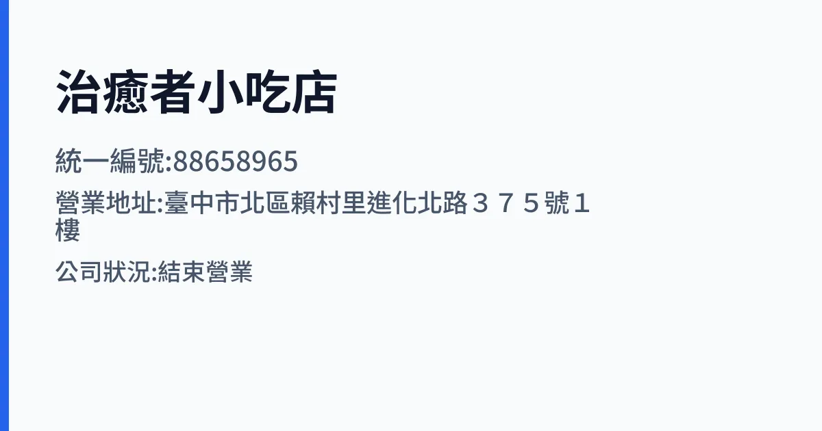 治癒者小吃店 - 統編 88658965(臺中市) 公司登記資料與營業項目詳細圖表