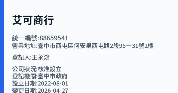 艾可商行的照片-統編 88659541(臺中市) 公司登記資料與營業項目詳細圖表