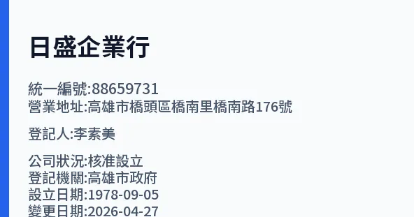 日盛企業行的照片-統編 88659731(高雄市) 公司登記資料與營業項目詳細圖表