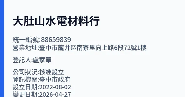 大肚山水電材料行的照片-統編 88659839(臺中市) 公司登記資料與營業項目詳細圖表