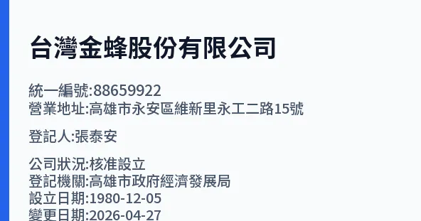 台灣金蜂股份有限公司的照片-統編 88659922(高雄市) 公司登記資料與營業項目詳細圖表