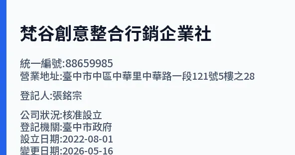梵谷創意整合行銷企業社的照片-統編 88659985(臺中市) 公司登記資料與營業項目詳細圖表