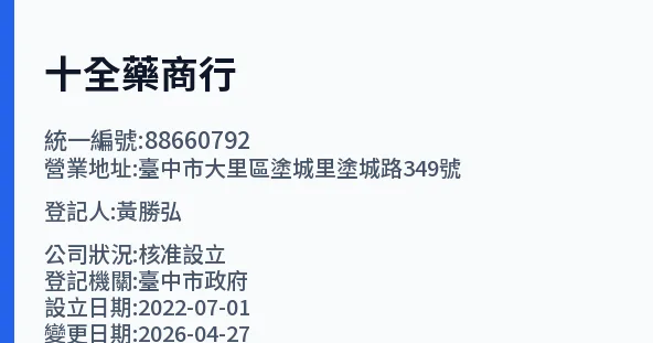 十全藥商行的照片-統編 88660792(臺中市) 公司登記資料與營業項目詳細圖表