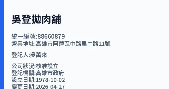 吳登拋肉舖的照片-統編 88660879(高雄市) 公司登記資料與營業項目詳細圖表