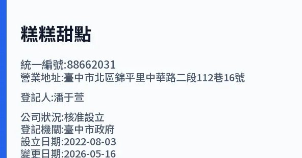 糕糕甜點的照片-統編 88662031(臺中市) 公司登記資料與營業項目詳細圖表