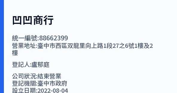 凹凹商行的照片-統編 88662399(臺中市) 公司登記資料與營業項目詳細圖表