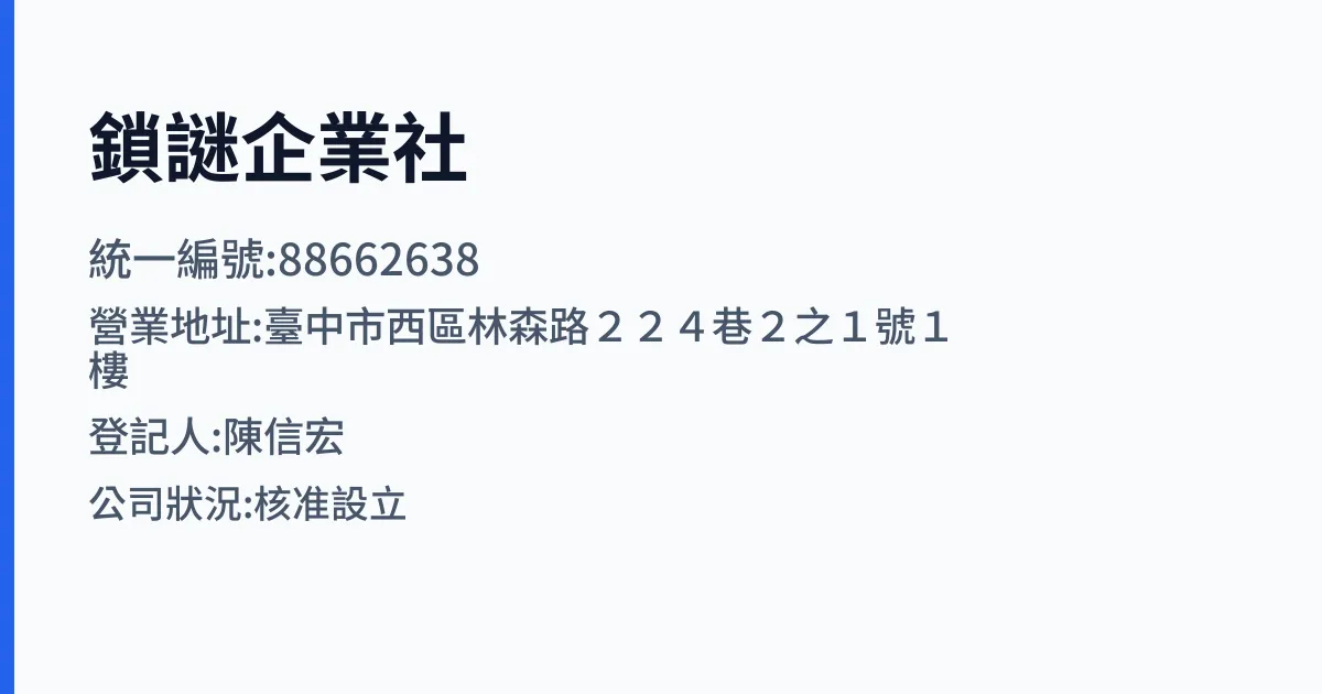 鎖謎企業社 - 統編 88662638(臺中市) 公司登記資料與營業項目詳細圖表