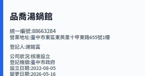 品喬湯鍋館的照片-統編 88663284(臺中市) 公司登記資料與營業項目詳細圖表