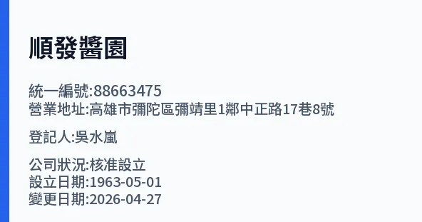 順發醬園的照片-統編 88663475(高雄市) 公司登記資料與營業項目詳細圖表