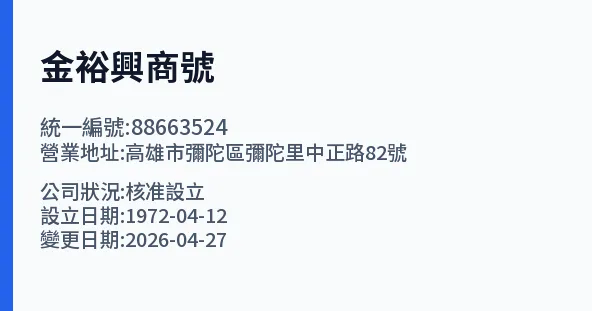 金裕興商號的照片-統編 88663524(高雄市) 公司登記資料與營業項目詳細圖表