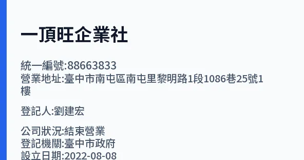 一頂旺企業社的照片-統編 88663833(臺中市) 公司登記資料與營業項目詳細圖表