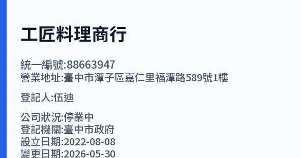 工匠料理商行的照片-統編 88663947(臺中市) 公司登記資料與營業項目詳細圖表