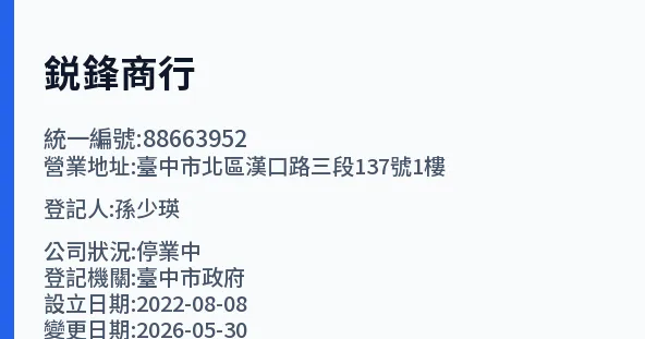 鋭鋒商行的照片-統編 88663952(臺中市) 公司登記資料與營業項目詳細圖表