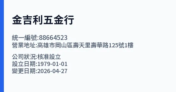 金吉利五金行的照片-統編 88664523(高雄市) 公司登記資料與營業項目詳細圖表