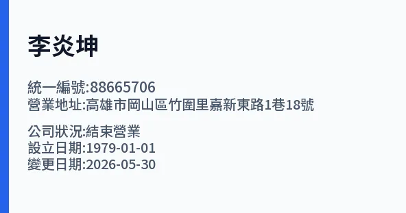 李炎坤的照片-統編 88665706(高雄市) 公司登記資料與營業項目詳細圖表