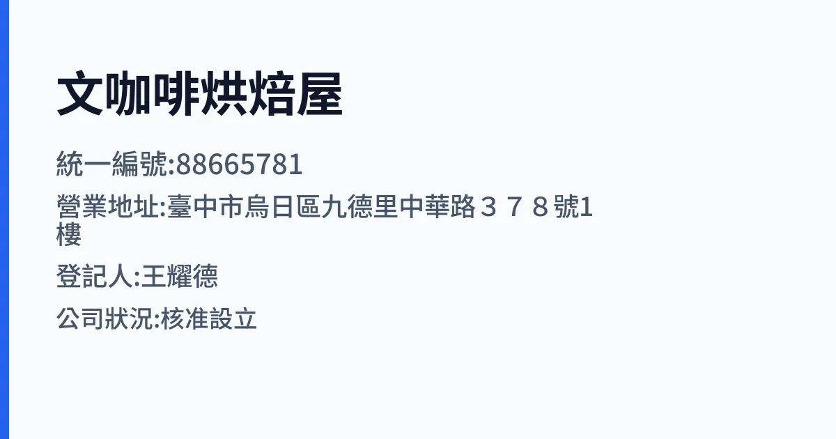 文咖啡烘焙屋 - 統編 88665781(臺中市) 公司登記資料與營業項目詳細圖表
