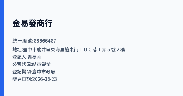 金易發商行的照片-統編 88666487(臺中市) 公司登記資料與營業項目詳細圖表