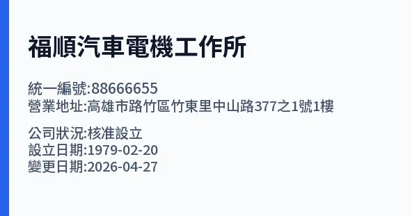福順汽車電機工作所的照片-統編 88666655(高雄市) 公司登記資料與營業項目詳細圖表