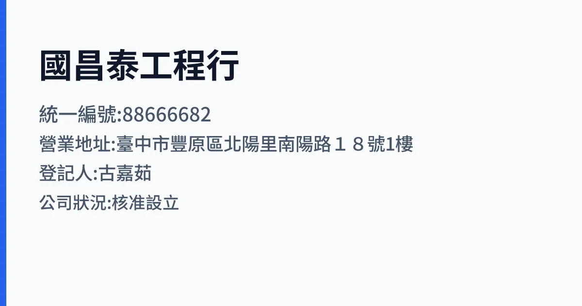 國昌泰工程行 - 統編 88666682(臺中市) 公司登記資料與營業項目詳細圖表